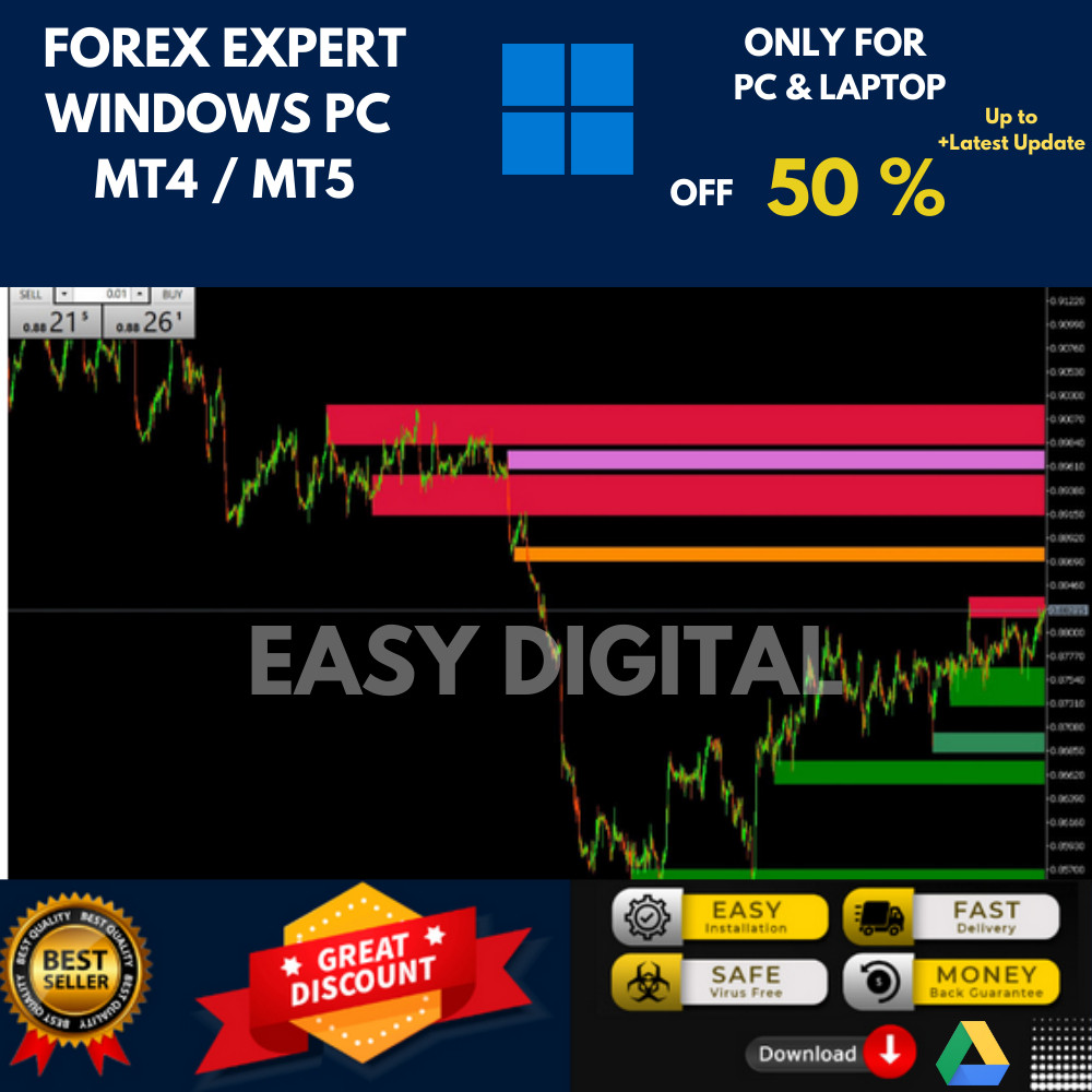 Jual INDICATOR PREMIUM MT5 SUPPLY AND DEMAND | SUPPORT RESISTANCE ...