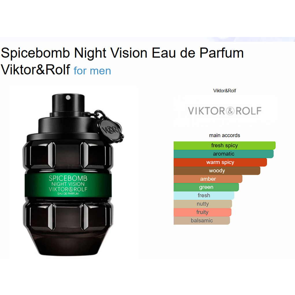 Jual Spicebomb Night Vision by Viktor&Rolf Eau de Parfum 90ML Authentic ...