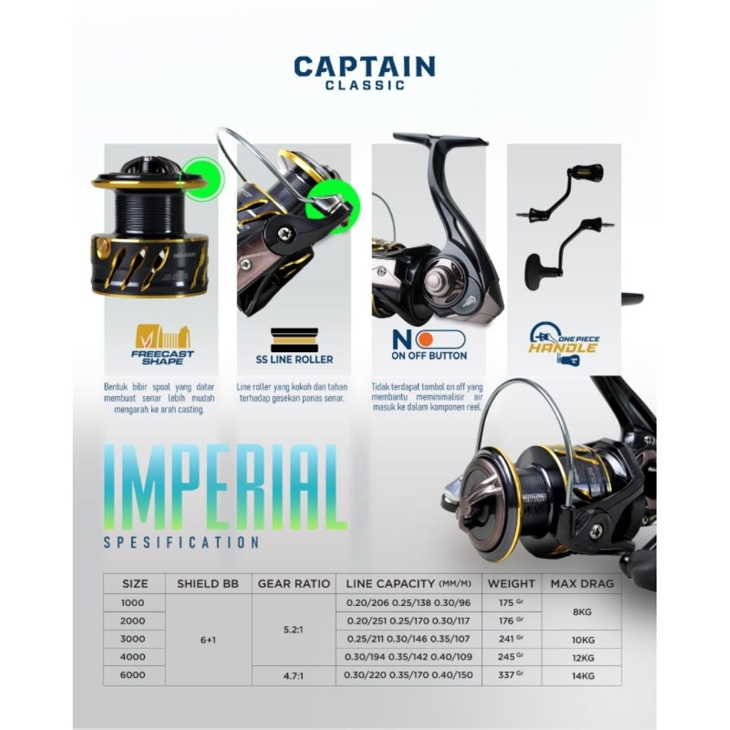 Jual Reel CAPTAIN IMPERIAL 2000/3000/4000 Full Carbon Body, Loud Drag ...