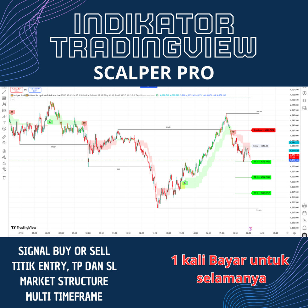 Jual Indikator Tradingview Scalper PRO Best Scalping | Shopee Indonesia