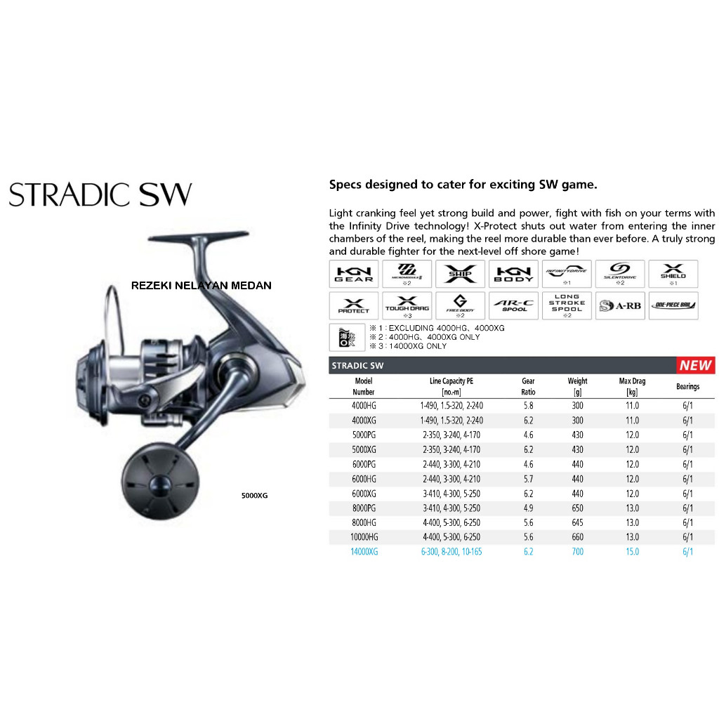 Jual REEL SHIMANO STRADIC SW 2020 4000 / 5000 / 6000 / 8000 / 10000 ...