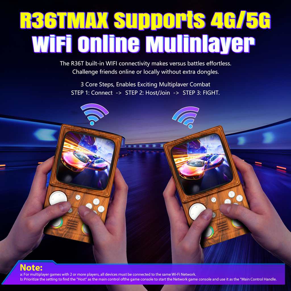 Jual R36T MAX Retro Palm Phone, EmuEMEC System, Supports WiFi , 4.0-in ...