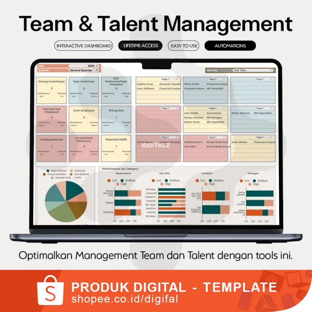 Jual Employee Team & Talent Management spreadsheet, 9 Box Grid Template ...