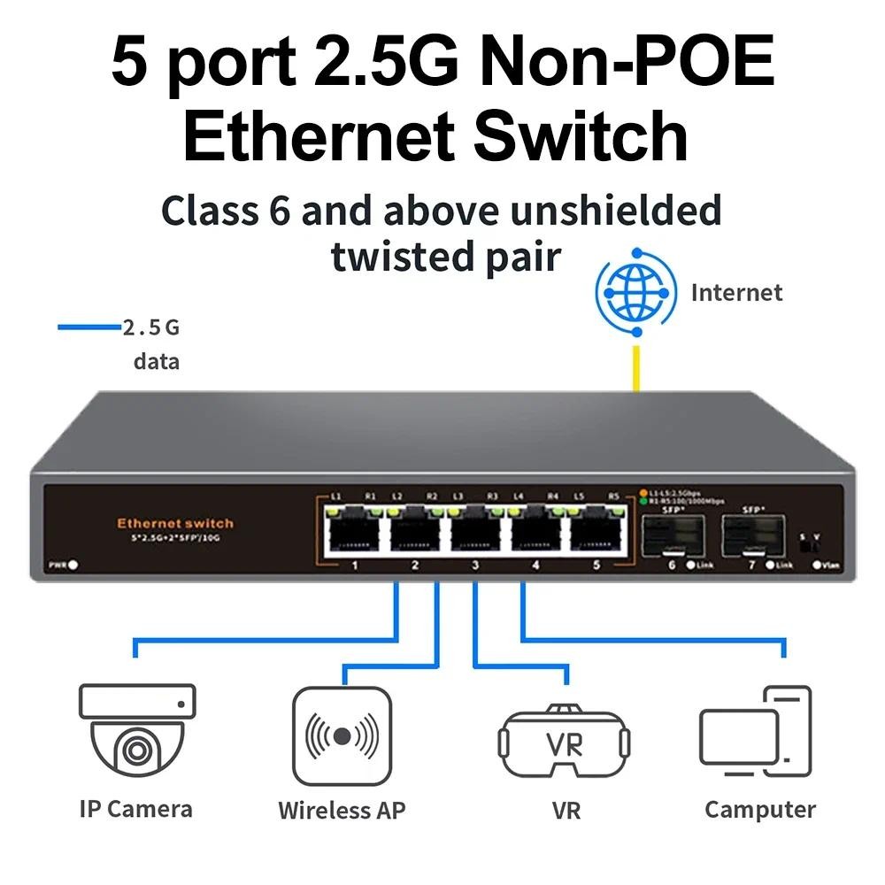 Jual 2.5G None-POE Network Switch 5 Port Ethernet Switch Smart Managed ...