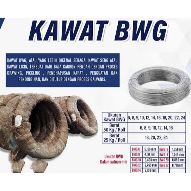 Jual Kawat seng galvanis BWG 6/8/10/ 12/ 14 Kiloan 1 kg | Shopee Indonesia