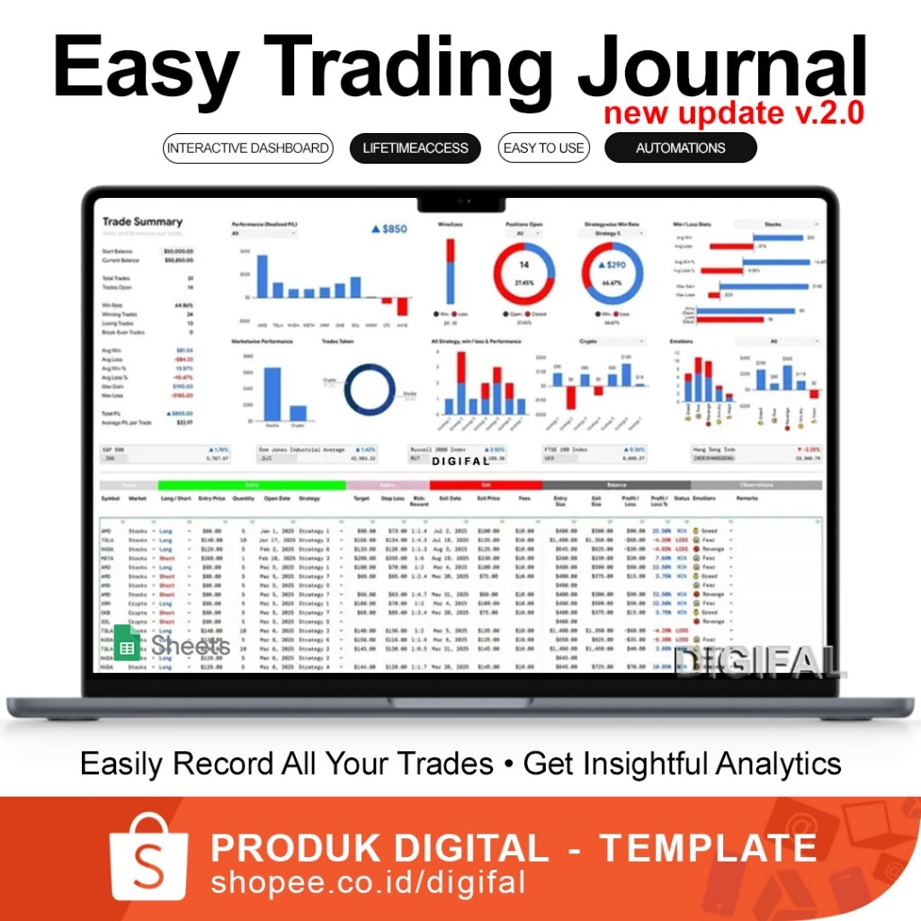 Jual Easy Trading Journal - Trading Journal GoogIe Sheets Template ...