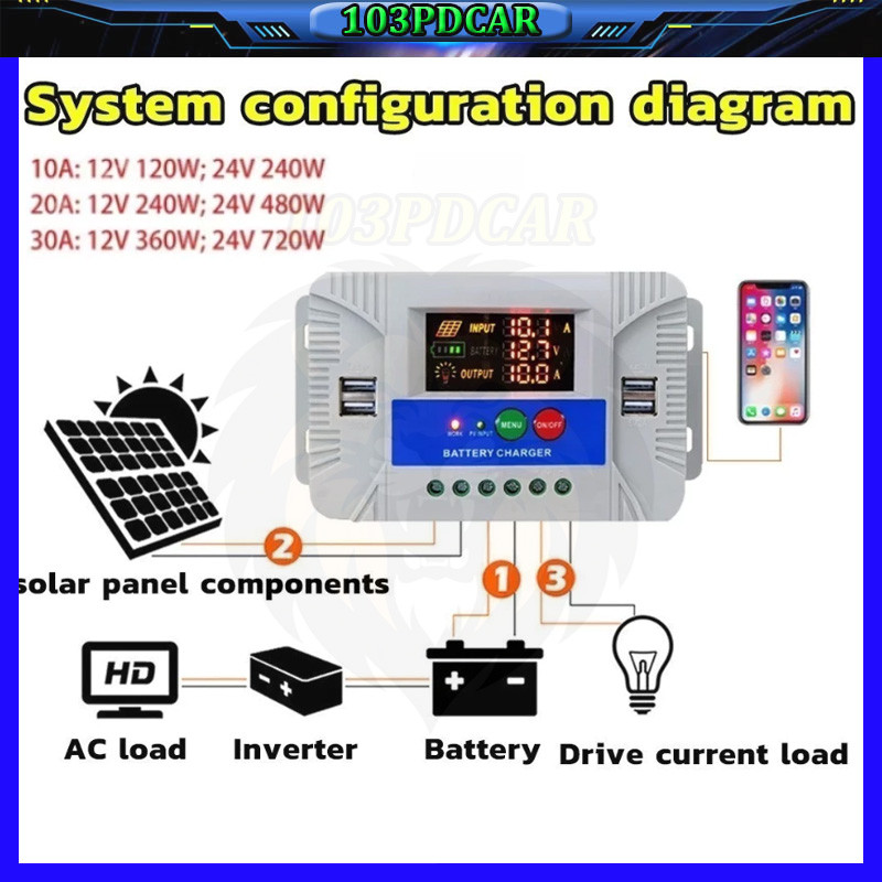 Jual Mppt100A SCC PWM Untuk Baterai Lithium Controller Panel Surya 12V ...