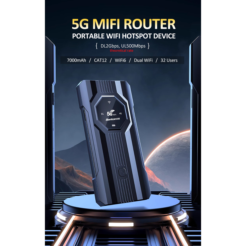 Jual Benton Unlocked 5G SIM Router Portable WiFi AX1200Mbps Dual Band ...
