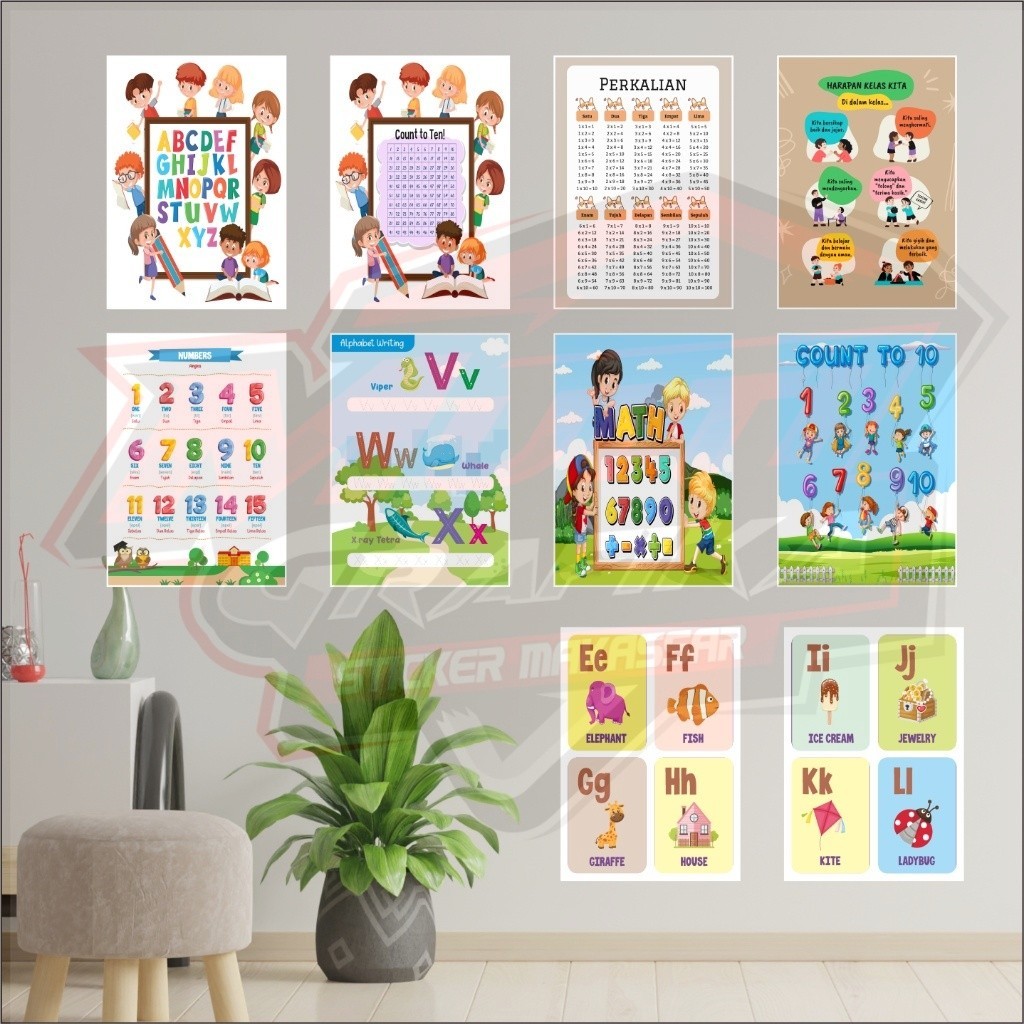 Jual Stiker POSTER Dinding Edukasi Anak Paud Tk SD | Shopee Indonesia