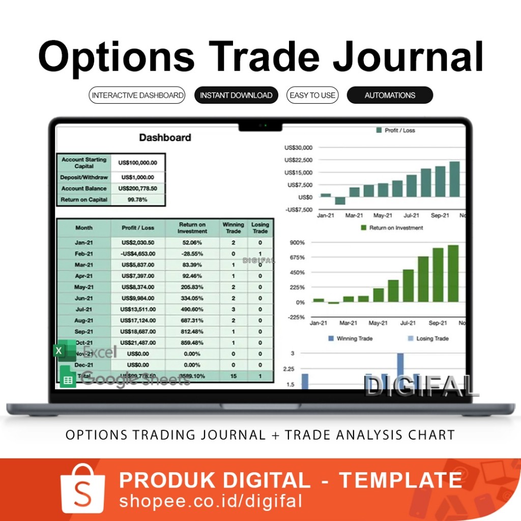Jual Options Trading Journal + Trade Analysis Chart (Excel & Numbers ...