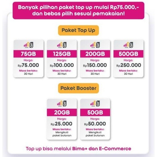 Jual Modem Portable Indosat HiFi Air HKM M23 Pro MiFi WiFi 4G Bisa ...