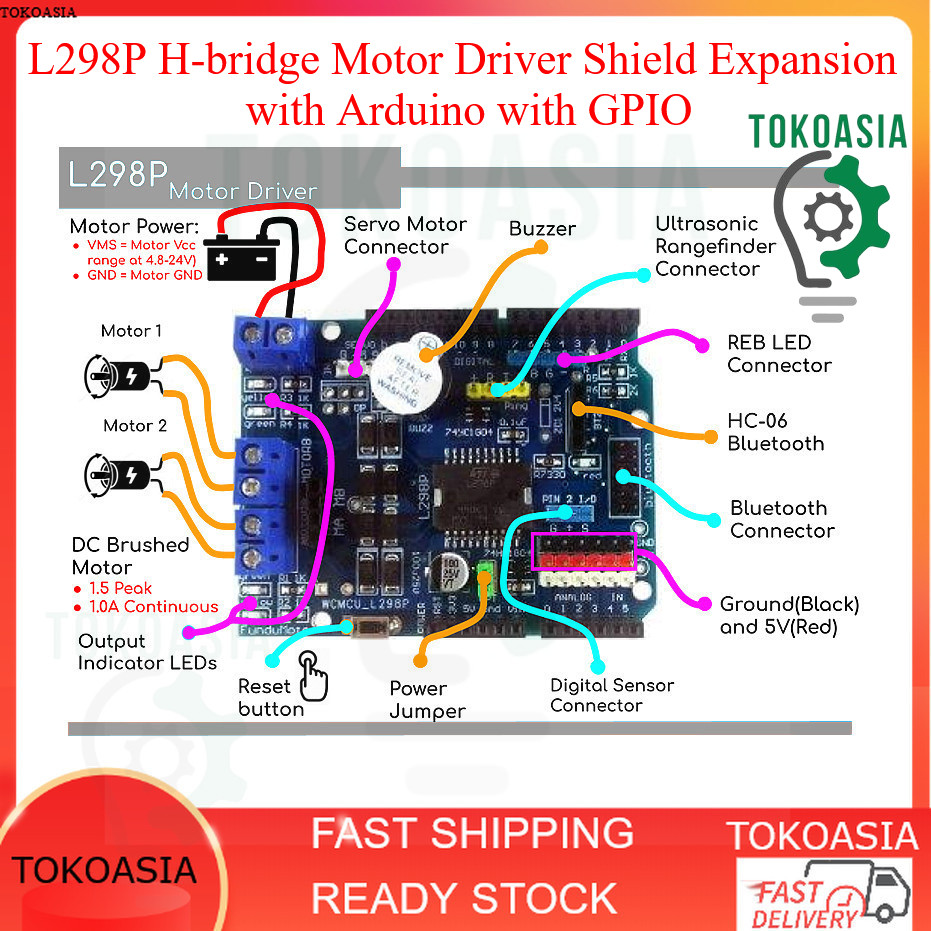 Jual L298P MOTOR SHIELD STEPPER DC MODUL DRIVER MOTOR PAPAN EKSPANSI ...