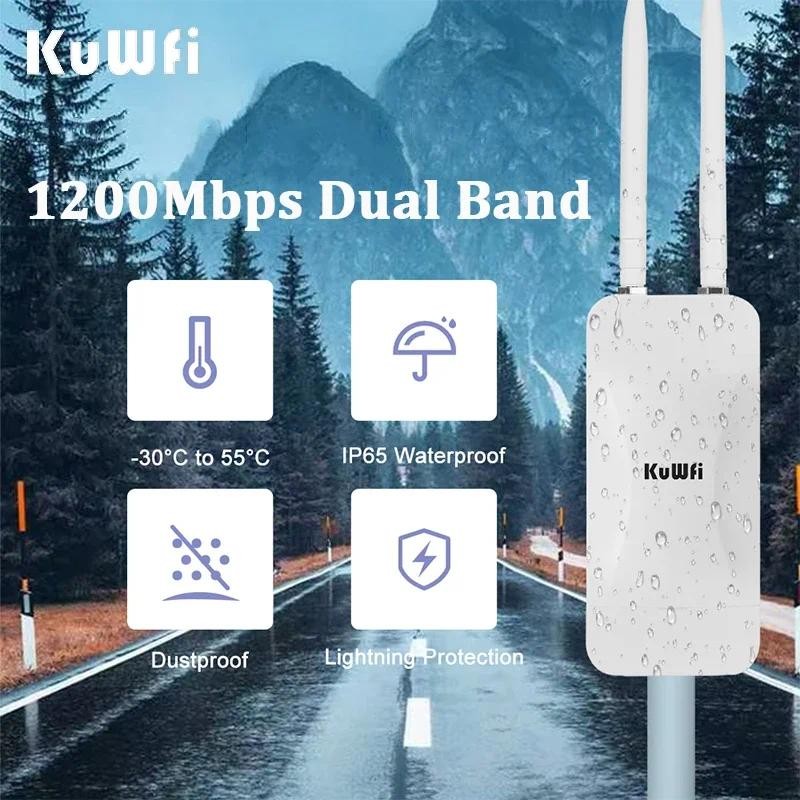 Jual KuWFi 1200Mbps Outdoor Access Point Wireless WiFi Extender Dual ...