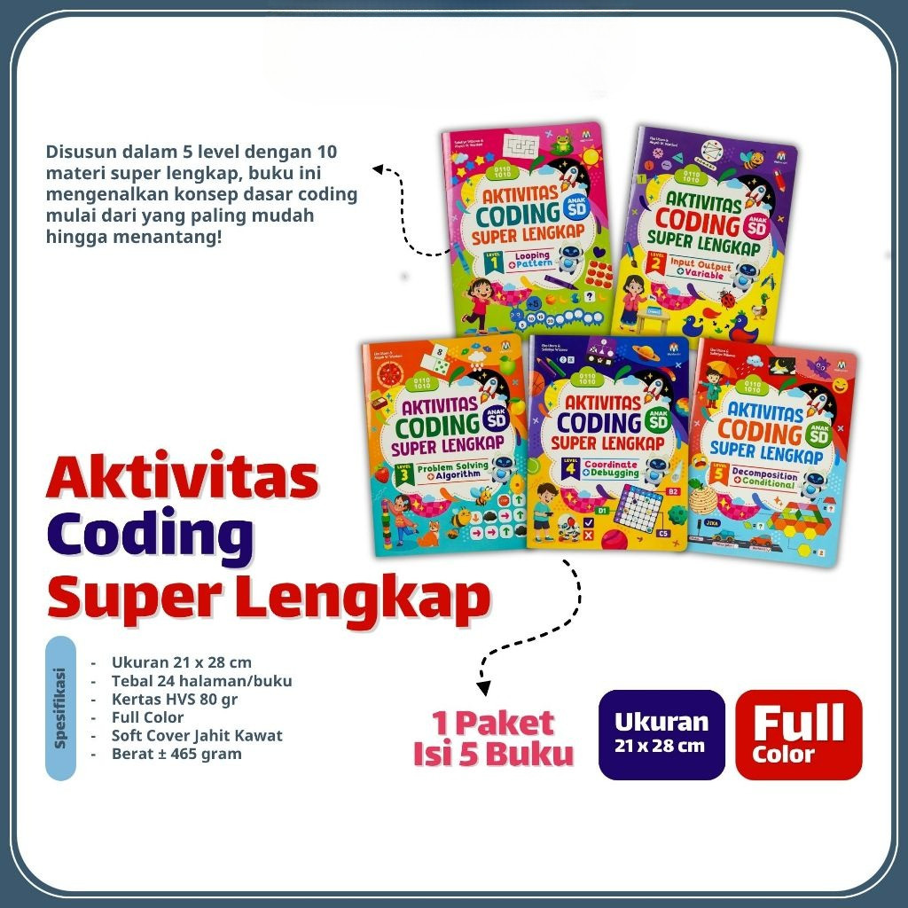 Jual Aktivitas Coding Super Lengkap - Buku Belajar Koding Tanpa ...