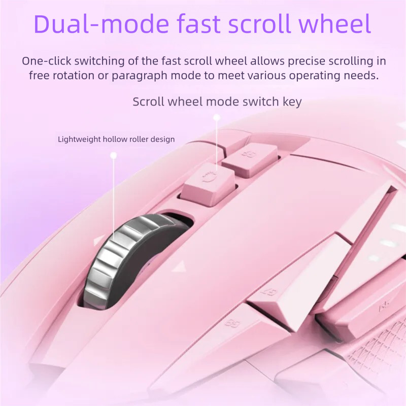 Jual New Logite G502 HERO Wired Mouse Pink Gaming Mouse 25600DPI ...