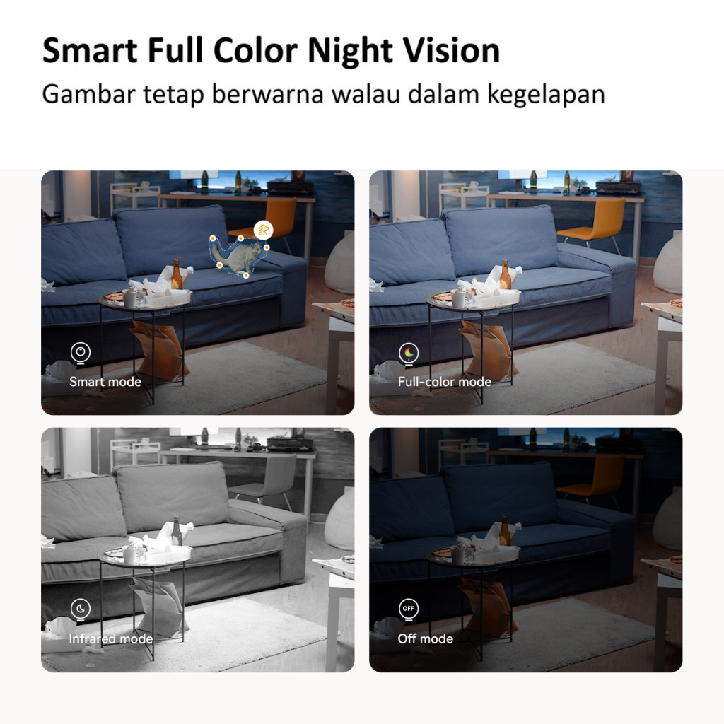 Jual IMOU Ranger 2 Pro 3MP / 5MP Kamera Smart CCTV Indoor Wi-Fi 6 Dual ...