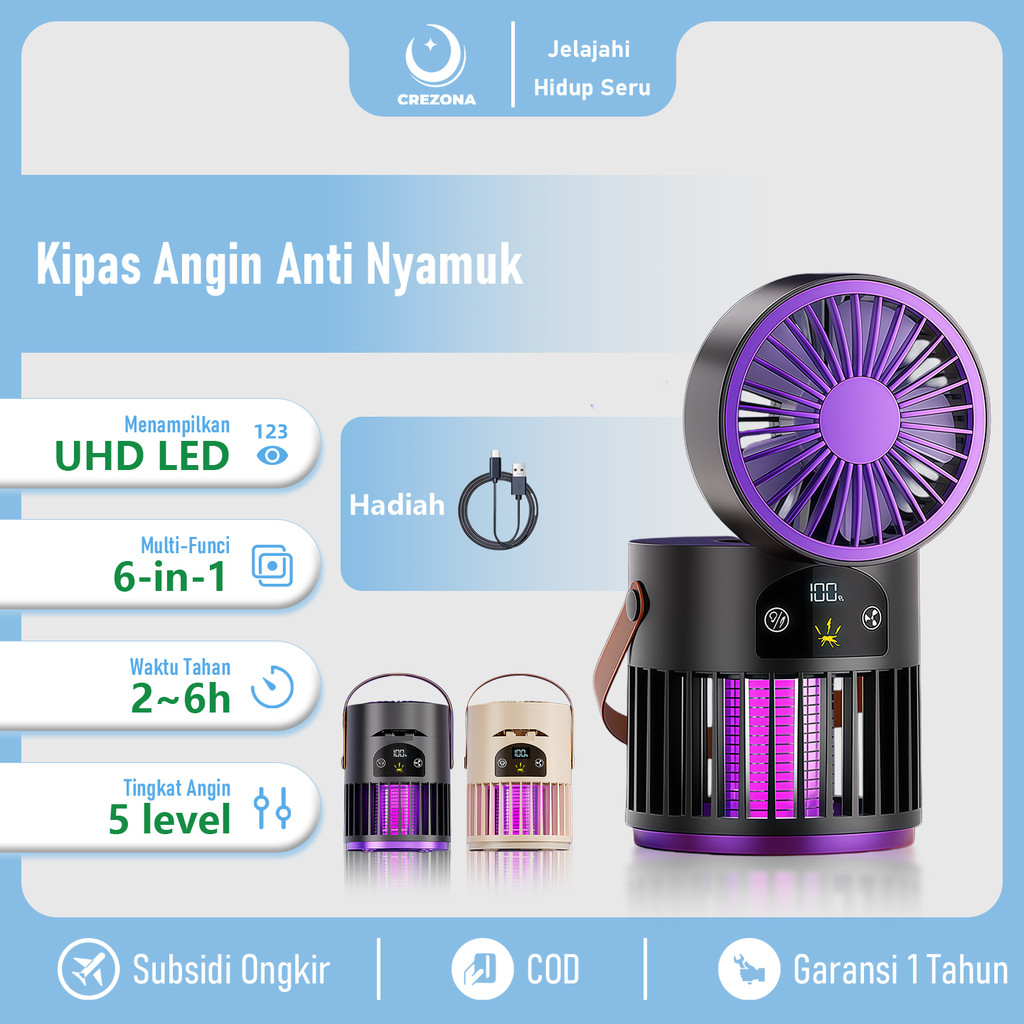 Jual Kipas Angin Meja Desktop LED UHD 6-in-1 Anti Nyamuk Efektif ...