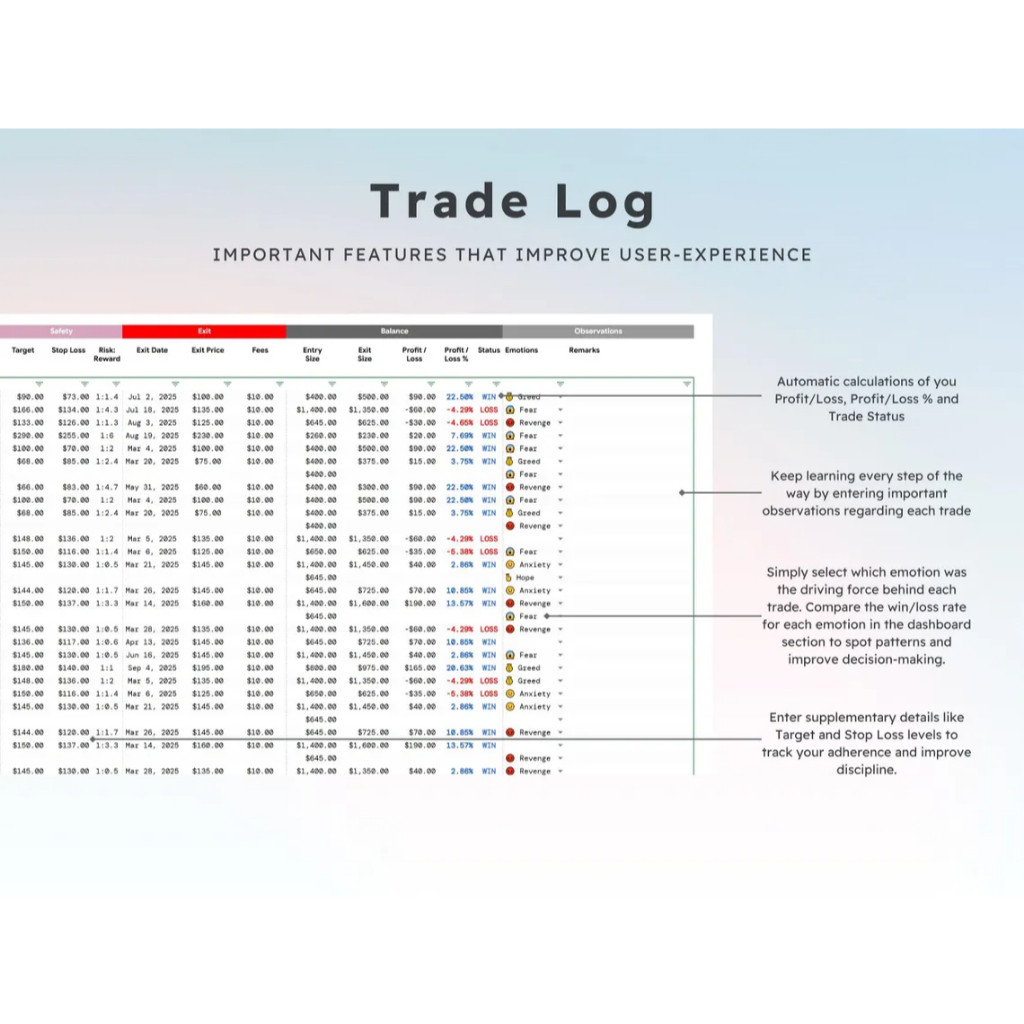 Jual Easy Trading Journal - Trading Journal GoogIe Sheets Template ...