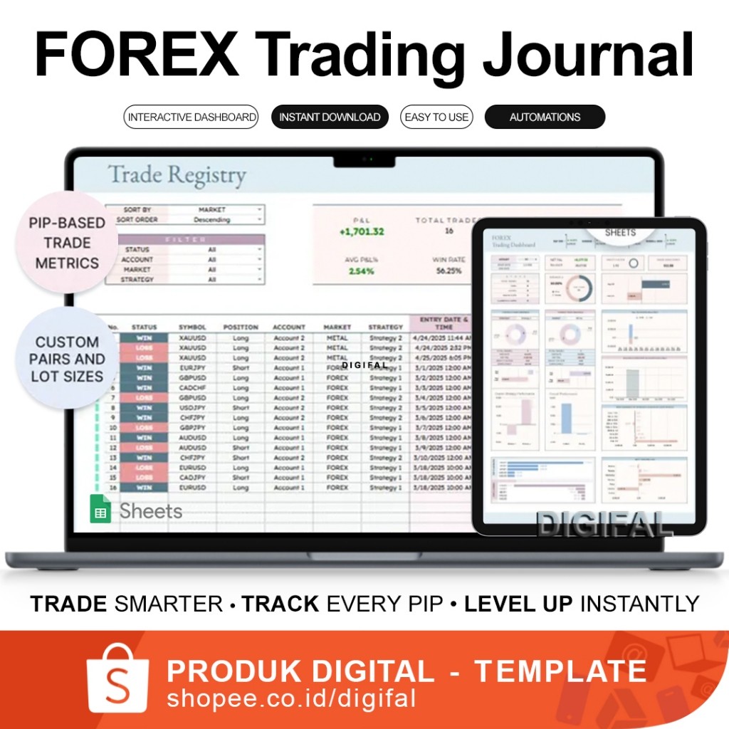Jual F0rex Trading Journal - Day Trading Log Strategy Tracker Metal ...