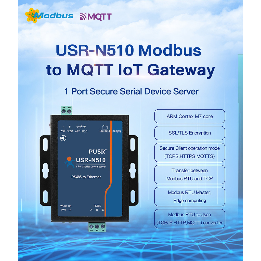 Jual USR-N510 Serial Modbus RTU Device Server 1 ports RS485/RS232/RS422 ...