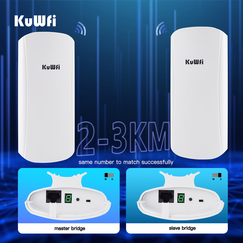 Jual KuWFi 5.8G 450Mbps Outdoor Wifi Repeater CPE Wifi Router Long ...