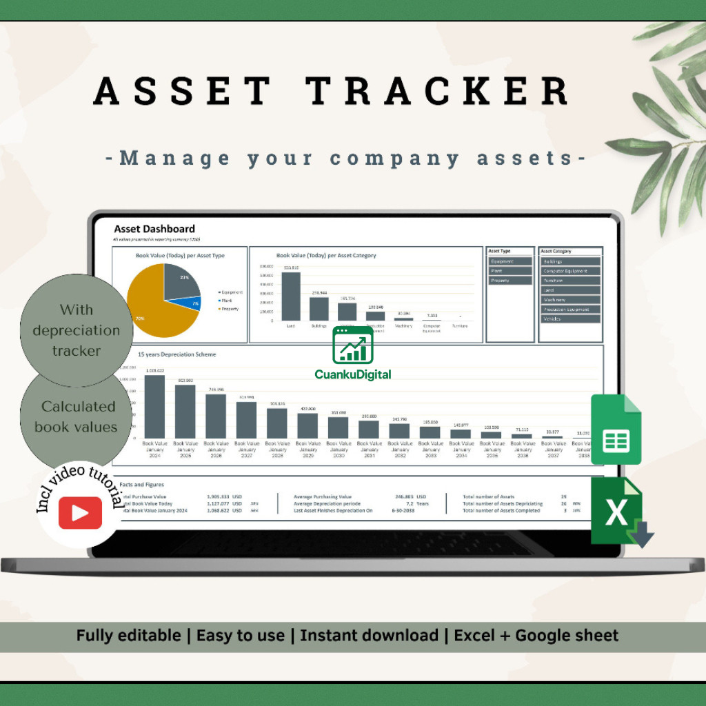Jual Template Pelacakan Aset & Penyusutan | Excel & Google Sheets untuk ...