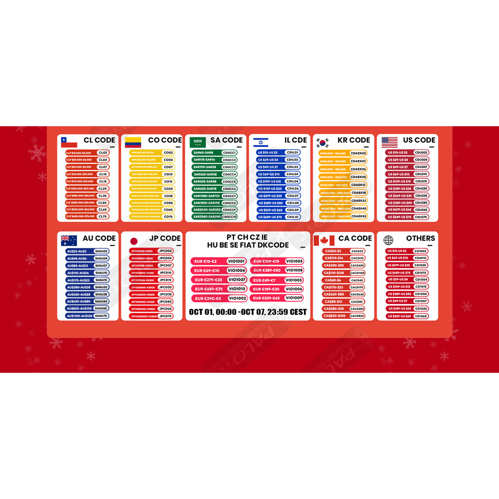 Jual PALO 4590mAh NP-FV100 NP-FV70 Battery with 5V/2A Type-C Input for ...