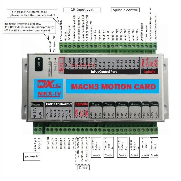 Jual XHC USB MK4-V mach3 motion control card cnc controller engraving ...