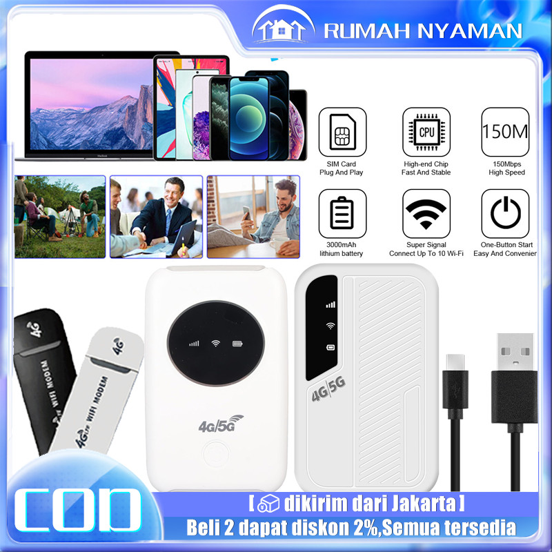 Jual Modem Wifi 4G Wingle USB Mifi All Operator 150Mbps Modem WIFI USB ...