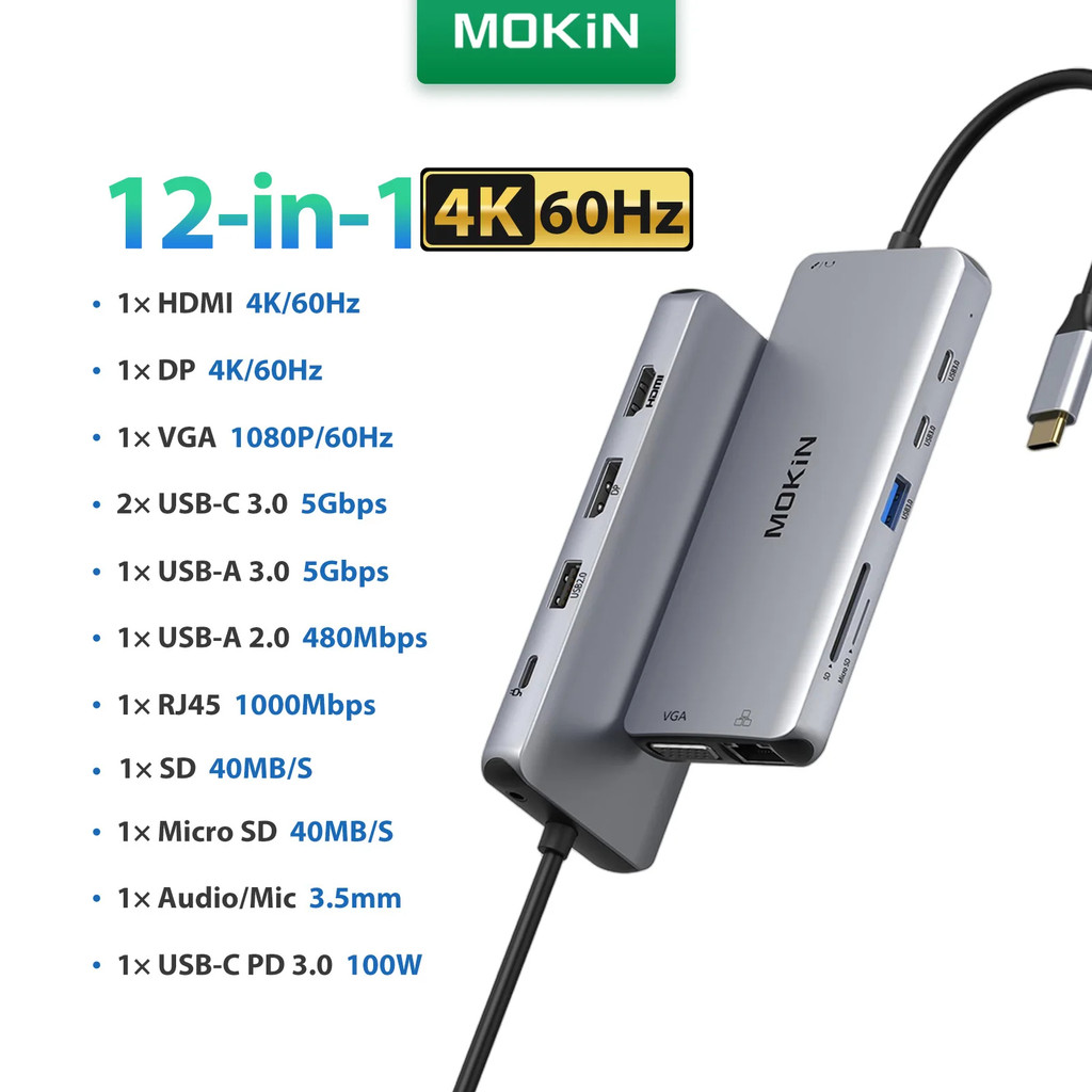 Jual MOKiN 12 in 1 USB Type C Hub Docking Station Dual 4K@60Hz HDMI ...