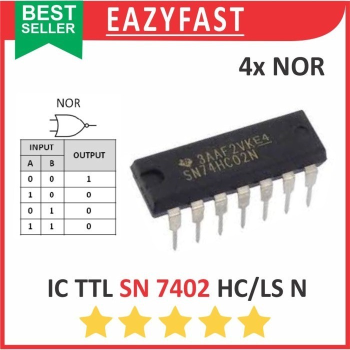 Jual IC TTL SN 7402 N HC LS DIP Gerbang Logika NOR Logic Gate SN74HC02 ...