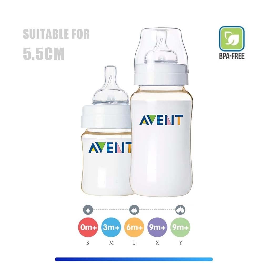 Jual Botol Bayi Wide Neck 5.5CM Classic Pacifer Anti-perut Kembung ...