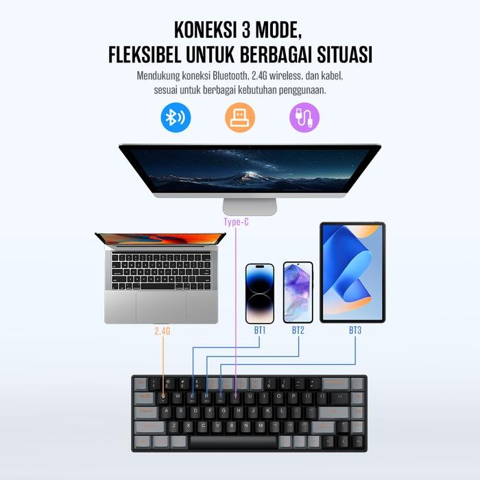 Jual GAMEN TITAN EVO Mechanical Keyboard RGB Light Wireless 3in1 ...