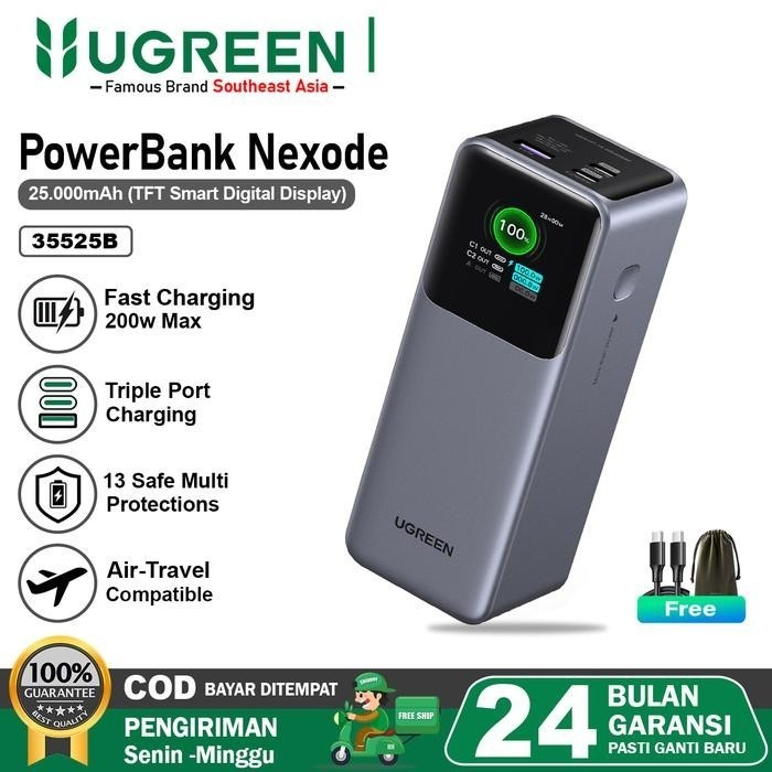 Jual UGREEN Powerbank Portable Charger Smart Display With LED & SOS 48 ...