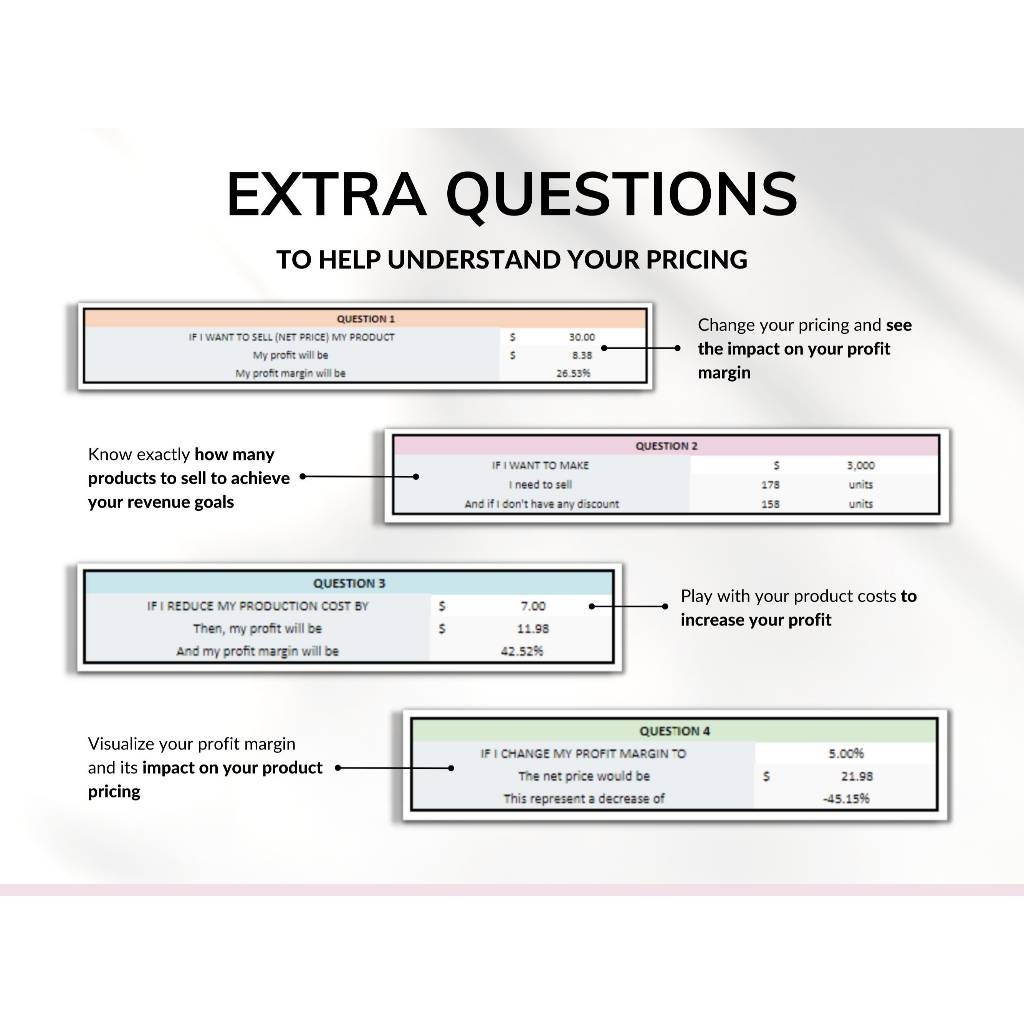 Jual Pricing Calculator for Small Business Google Sheets Excel Business ...