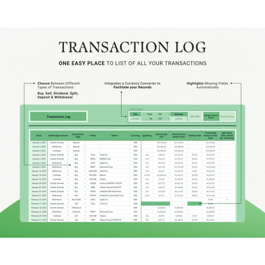 Jual Stock & Crypto Portfolio - GoogIe Sheets Planner Finance Stock ...
