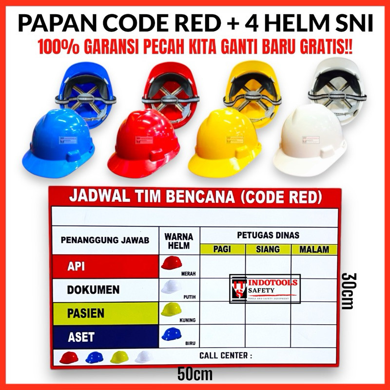 Jual NANGULANGIN 1 SET PAPAN RED CODE / PAPAN PIKET / PAPAN BENCANA ...
