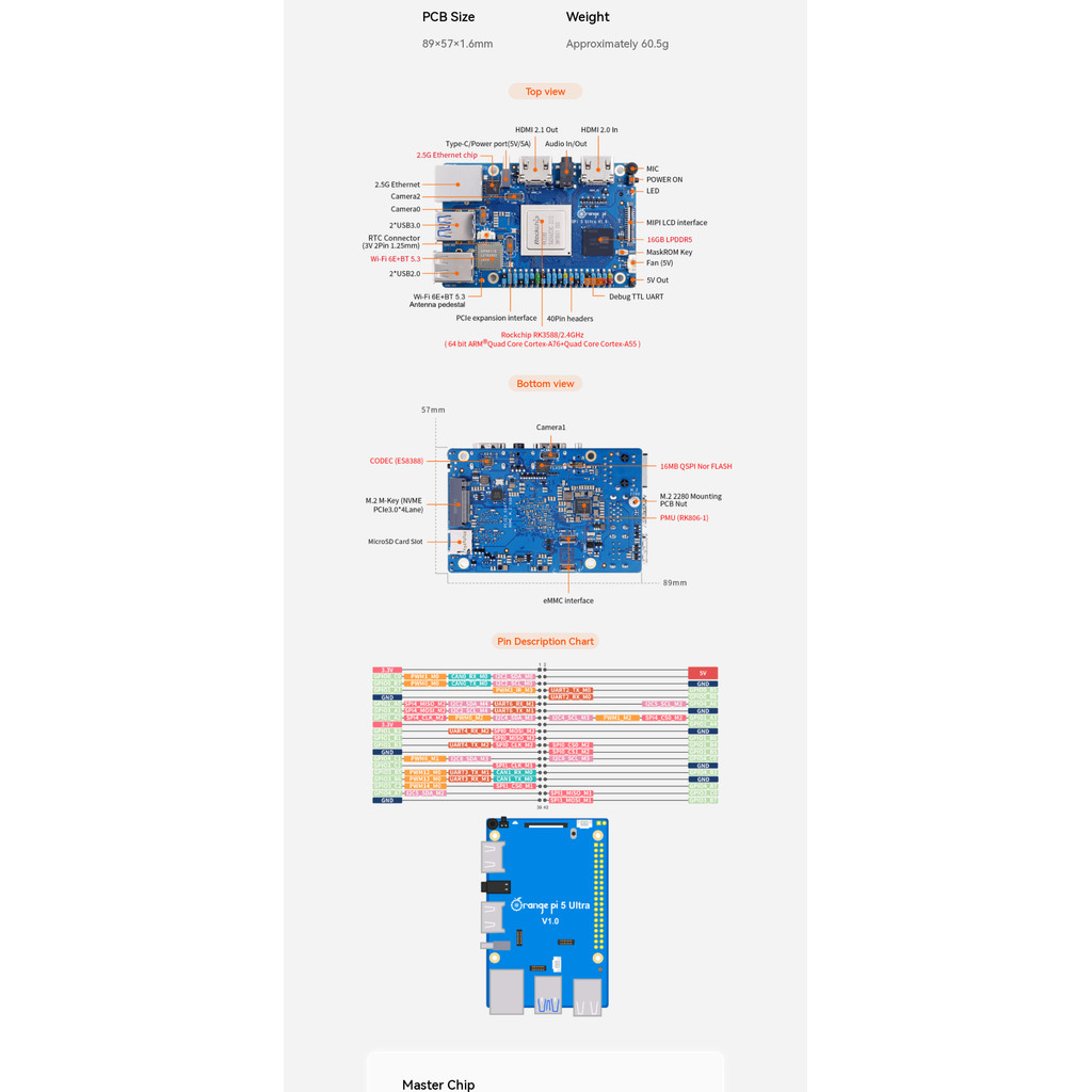 Jual Orange Pi 5 Ultra 8/16G Ram RK3588 DDR5 single board computer WiFi+ BT M2 SSD 6TOPS NPU ...