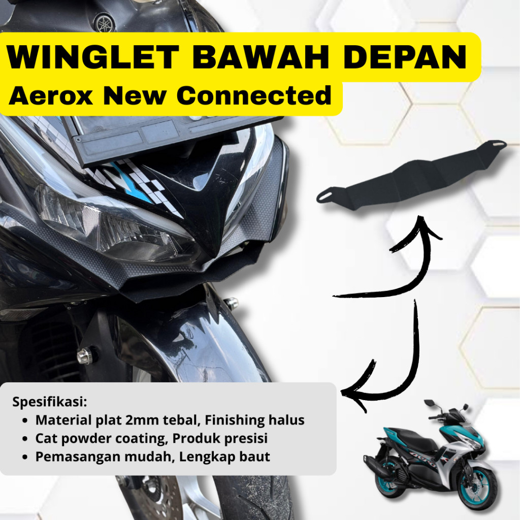 Jual Winglet Bawah Aerox New Connected ABS - Cyber City - Standard ...
