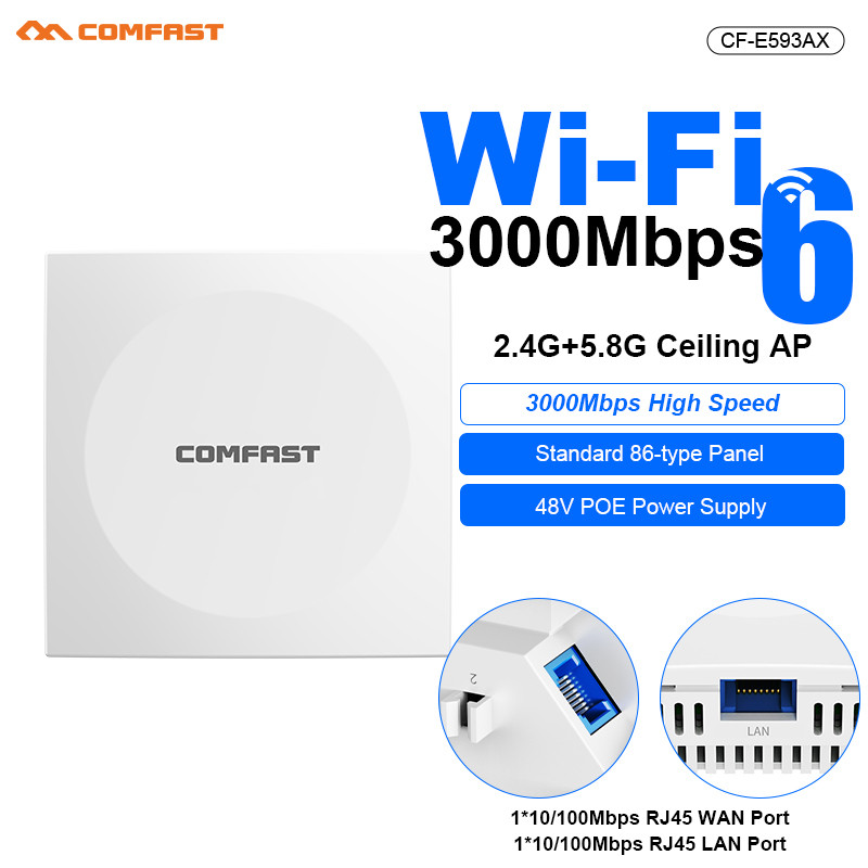Jual Comfast Indoor WiFi6 AX3000 Wall Panel AP 48V POE 2.4G+5.8G In ...