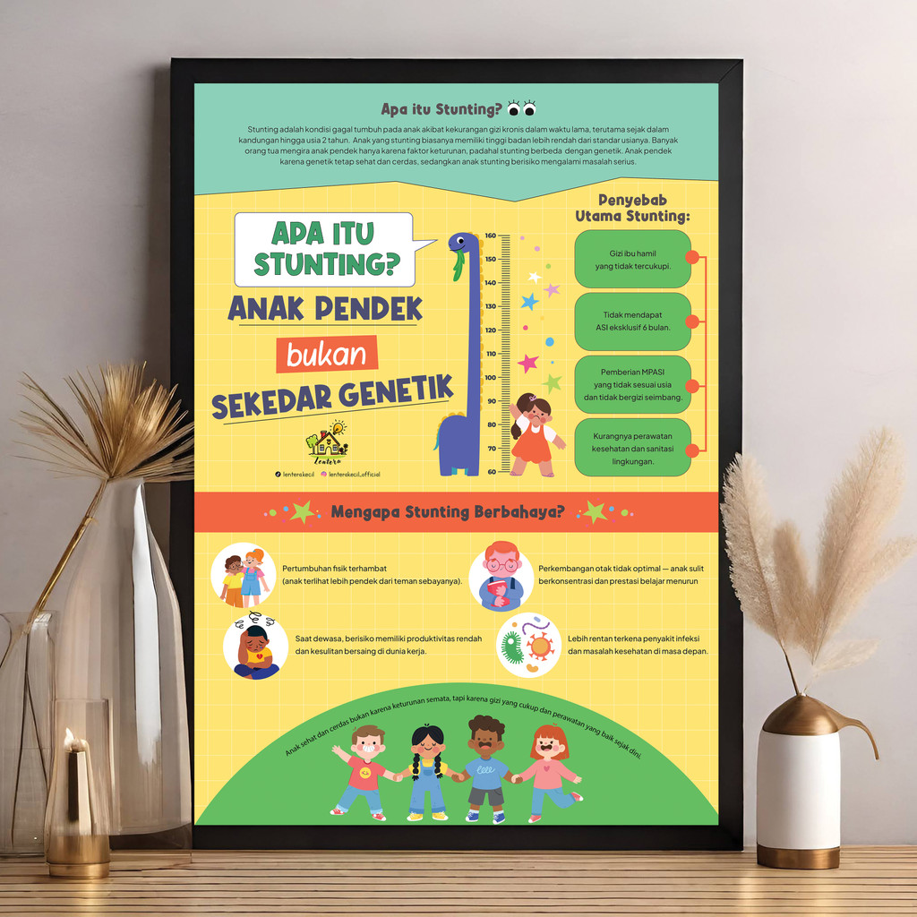 Jual Poster STUNTING Edukasi Gizi Anak & Pencegahan Stunting | Nutrisi ...