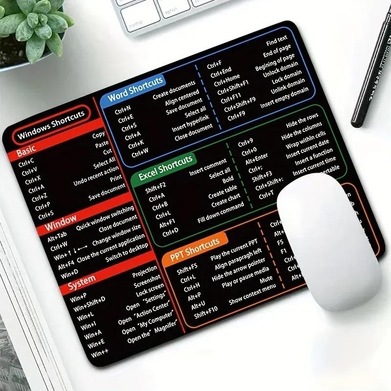 Jual Mouse Mat Office Software Shortcut Key Mouse Pad Small 22x18cm ...