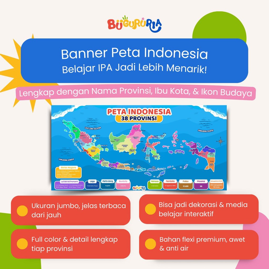 Jual BuGuruRia - Dekorasi Peta Indonesia Full Color Jumbo 1M x 0.5M ...