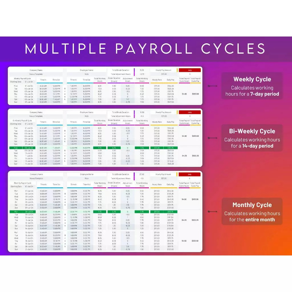 Jual Payroll Timesheet Excel & GoogIe Sheets | Employee Time Tracker ...