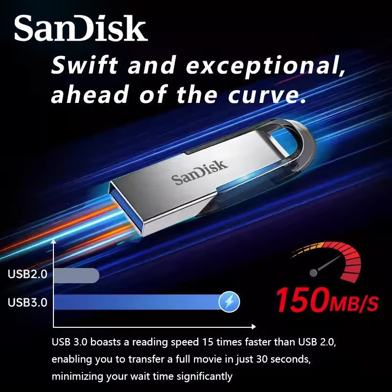 Jual Flashdisk Sandisk CZ73 USB 3.0 16GB/32GB/64GB/128GB Drive USB Flash Drive U Disk | Shopee ...