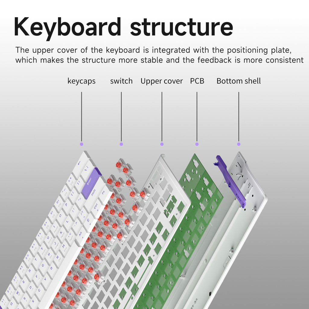 Jual Ajazz X Nacodex NKL61 Wired Low Profile Mechanical Keyboard ...
