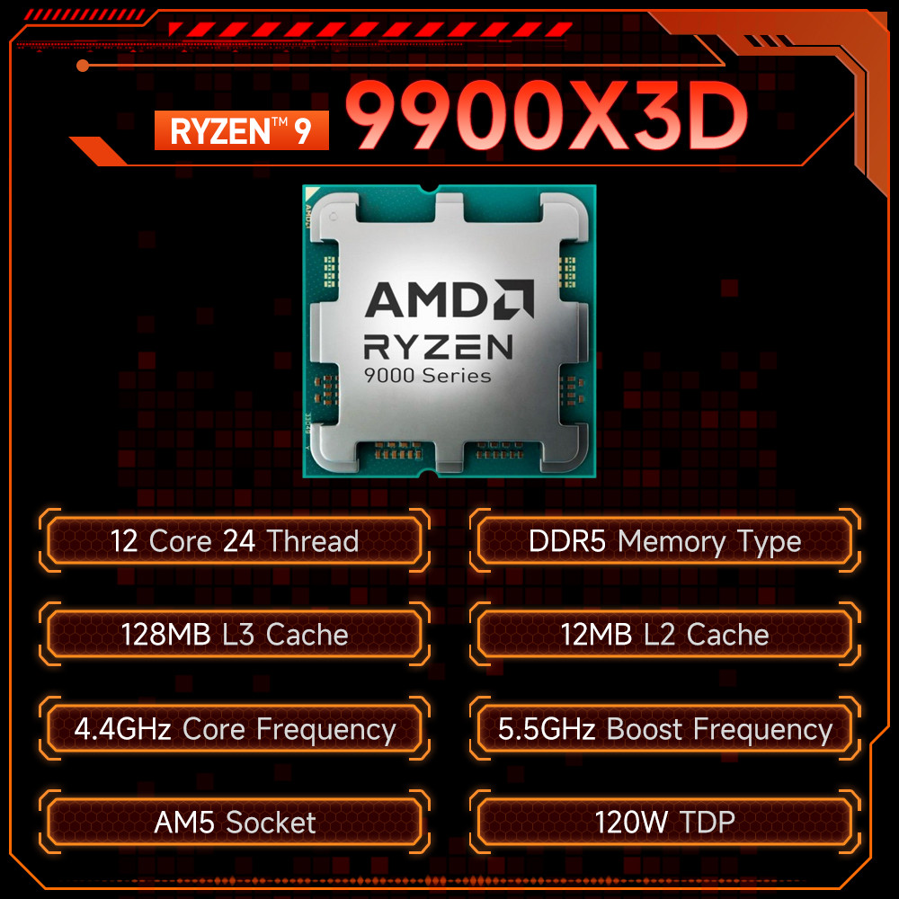 Jual AMD R9 9900X3D Ryzen 9 9900X3D CPU Processor 5.5GHz 12-Core 24 ...