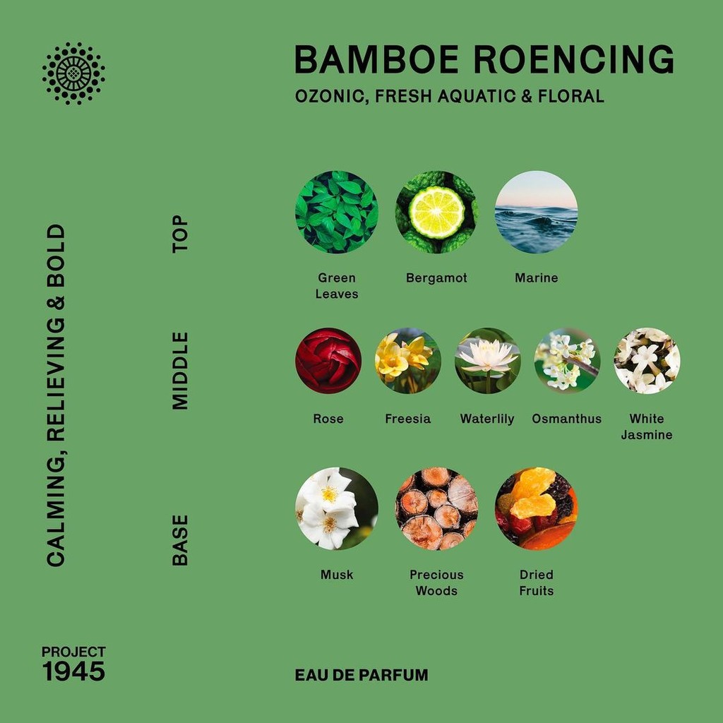 Jual MSBB - Project 1945 Bamboe Roencing Perfume | EXTRAIT de Parfum ...