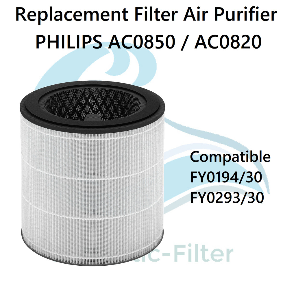 Jual Philips FY0293/30 for Air Purifier AC0850/20 & AC0820/20 Nano Hepa ...