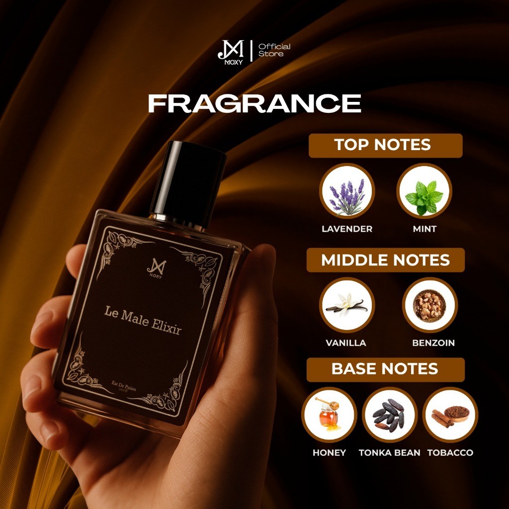 Jual JPG LE MALE ELIXIR inspired BY MOXY - Parfum Unisex wangi tahan ...
